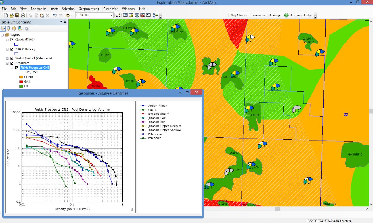 Exprodat Software Enhances Play Assessment - GIS user technology news