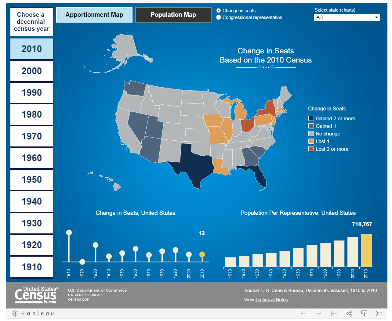 Interactive Apportionment Map Preview Now Available - GIS user ...