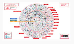 The UK Leads Europe and Ranks Third Globally in Artificial Intelligence ...