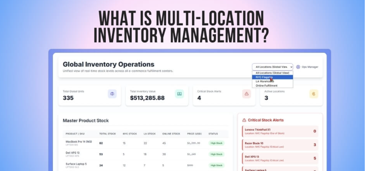 What Is Multi-location Inventory Management? - GIS user technology news