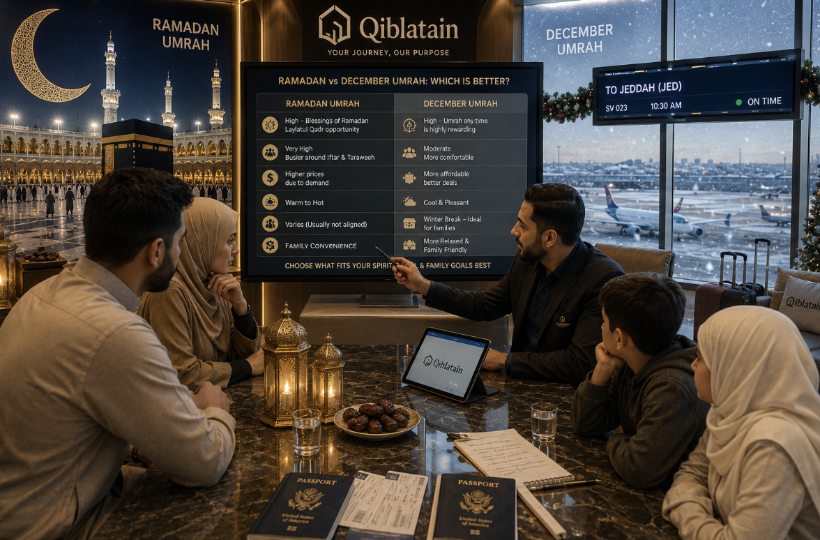Ramadan vs December Umrah: Which Is Better for USA Pilgrims?